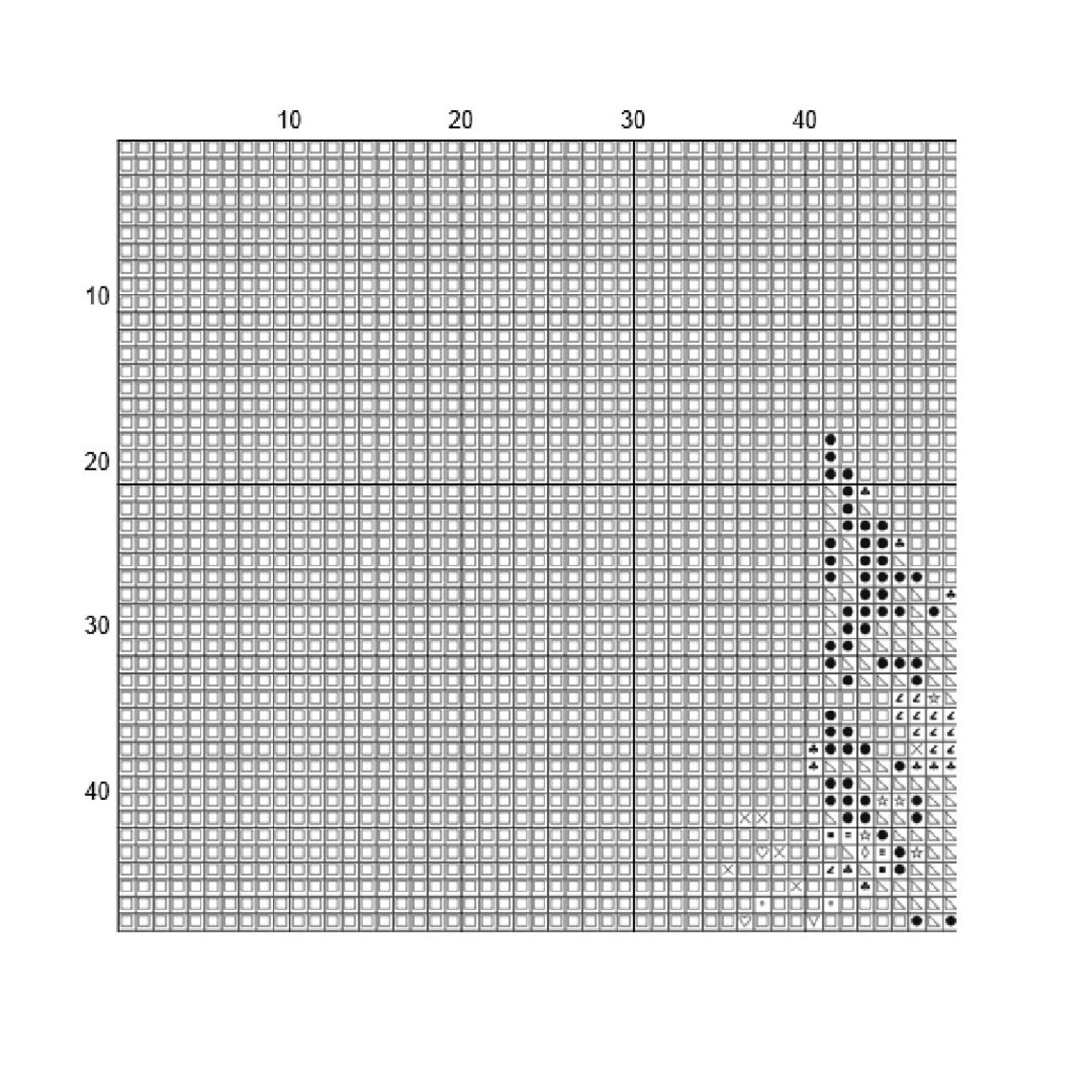 Cross Stitch Chart – Two Calico Cats. Suitable for Beginners, PDF File ...