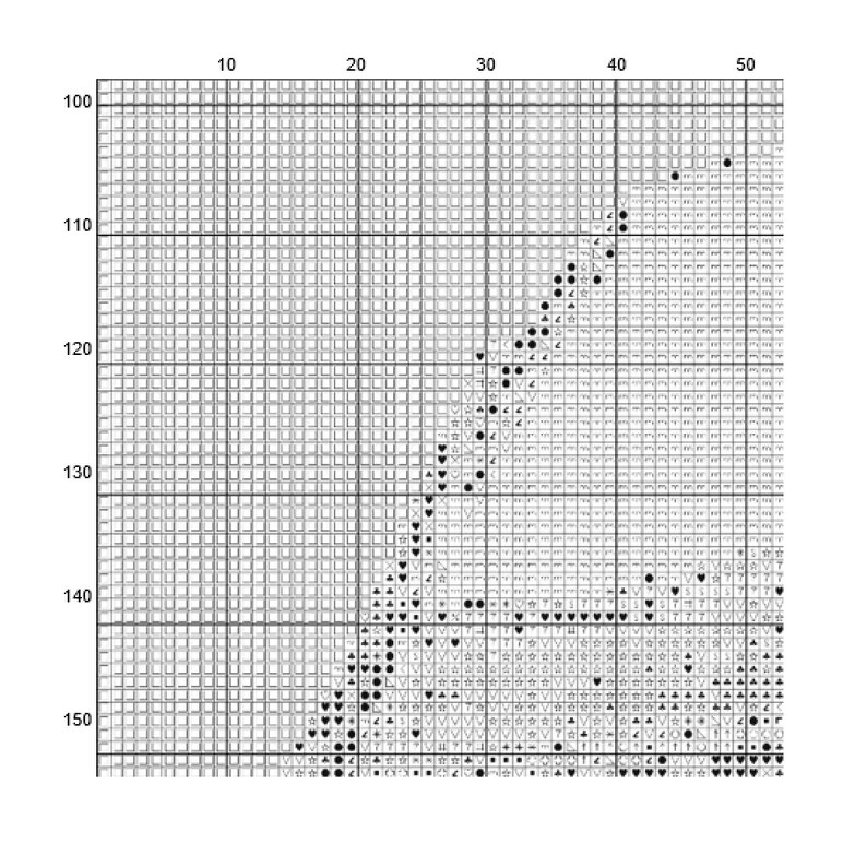 Cross Stitch Chart – a Purple Flower Bouquet Blooming in the Book, PDF ...