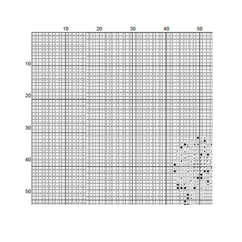 Cross Stitch Chart – an Adorable Teddy Bear Plushie, PDF File Design ...