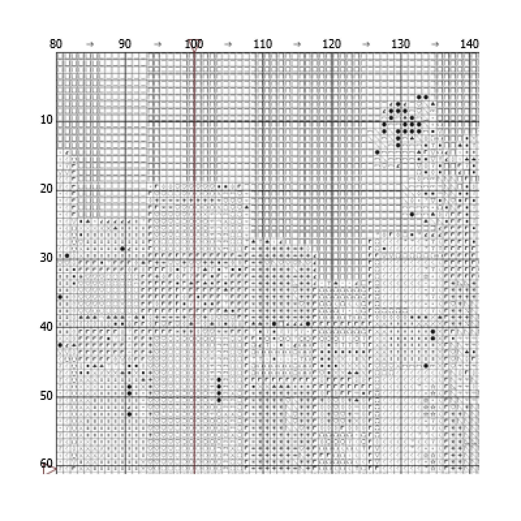 Cross Stitch Chart Shelf With Books and Flowers, PDF File, Simple Cross ...