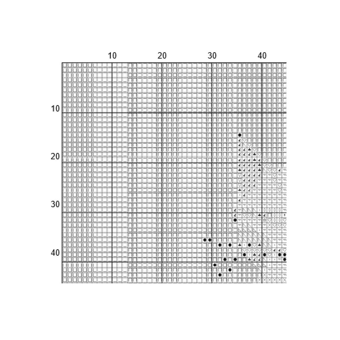 Cross Stitch Chart – Cute Design of Two Cats, Black Cat and Orange Cat ...