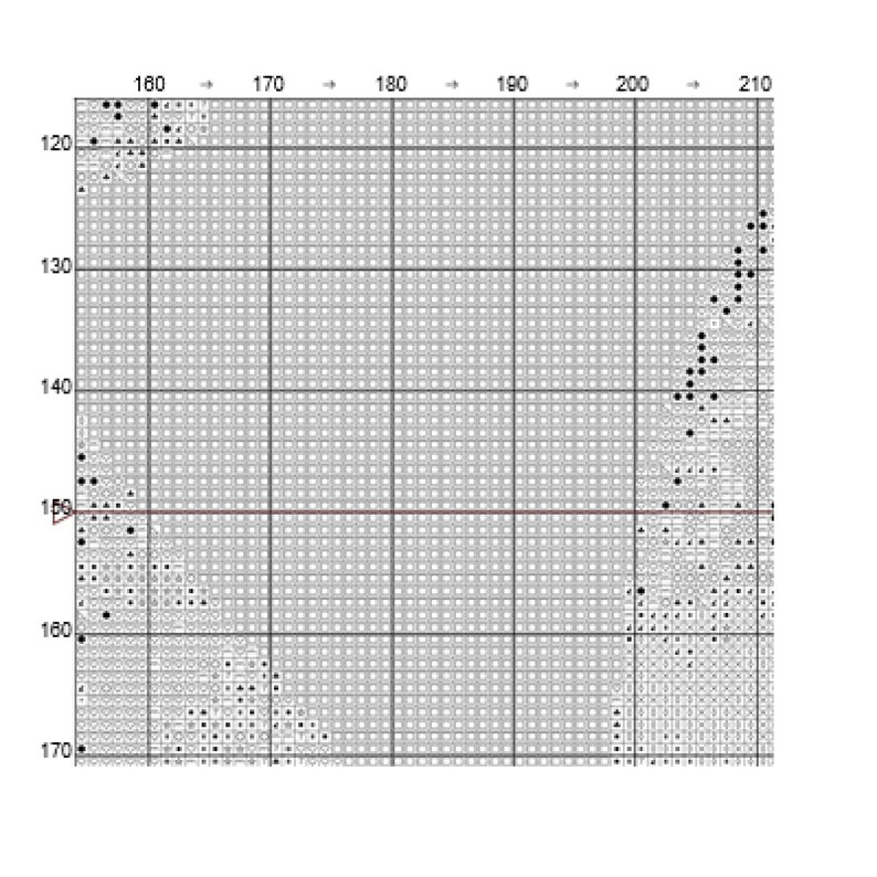 Cross Stitch Chart – Cute Teddy Fox. Patchwork. Bright Shreds, PDF File ...