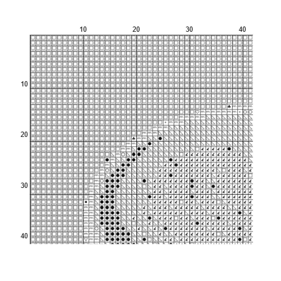 Cross Stitch Chart – a Matcha Latte, Aesthetic & Cozy Coffee Shop Drink ...