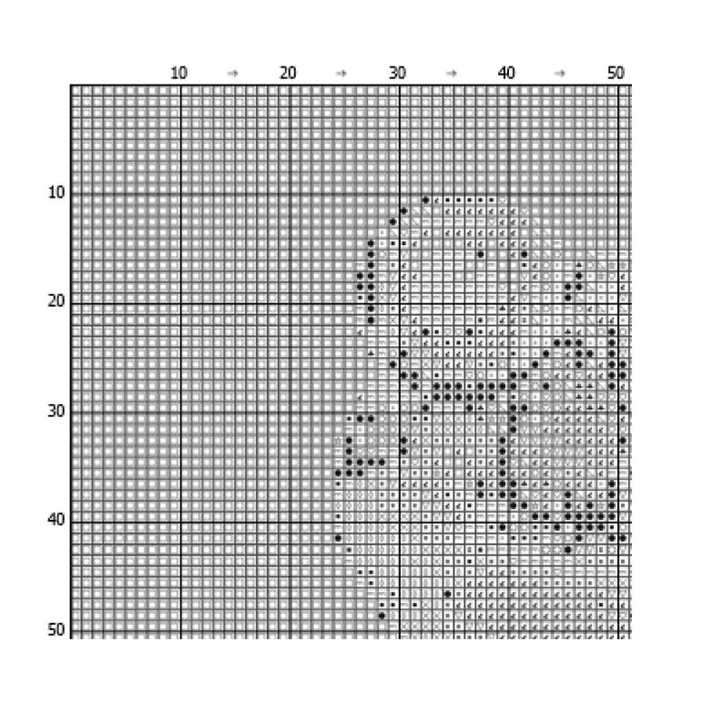 Cross Stitch Chart – Textile Frog. Patchwork Sewing. for Beginners, PDF ...