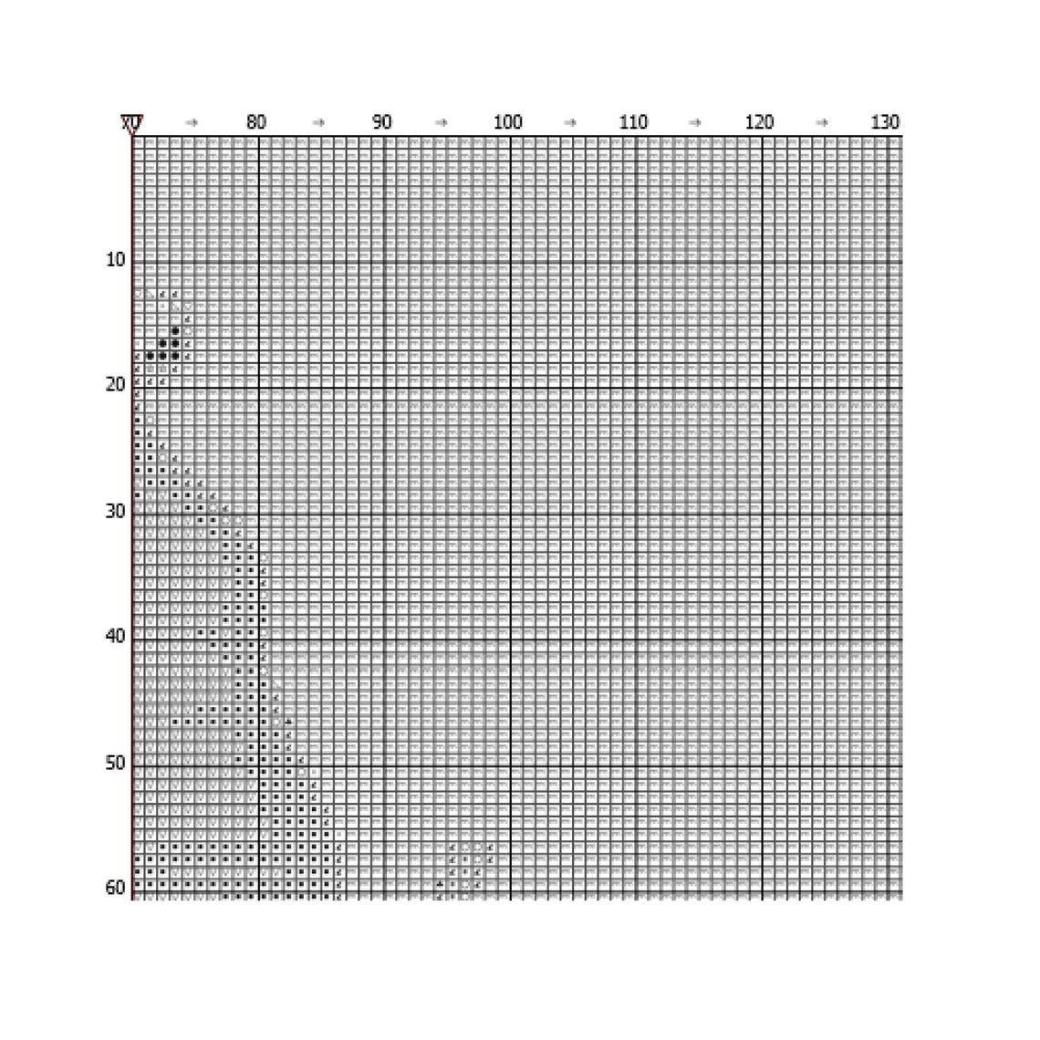 Cross Stitch Chart – Scandinavian Gnome in Green and Red Simple ...