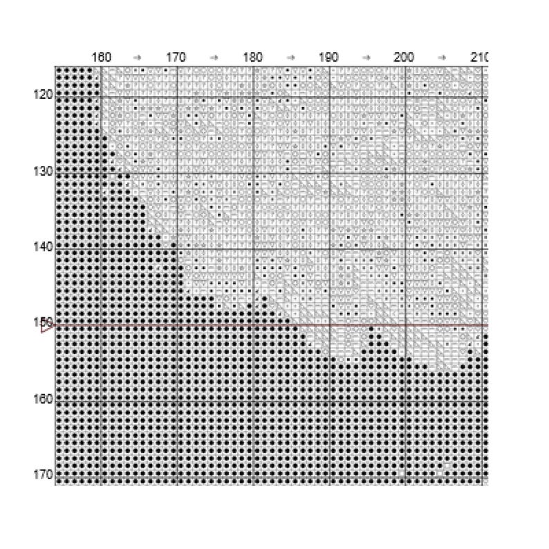 Cross Stitch Chart – Big Angel Wings, PDF File, Simple Cross, Clear ...