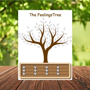 Printable Feelings Tree Activity for Children, Printable CBT Activity ...