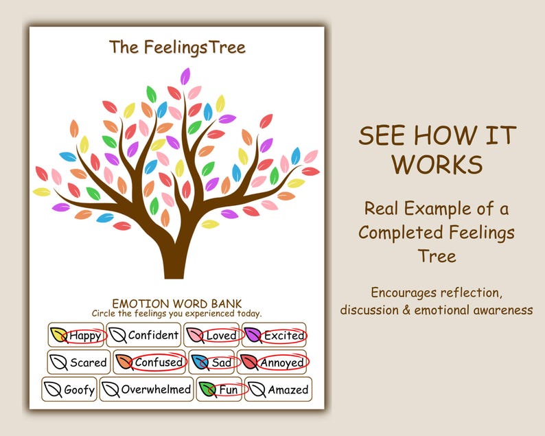 Emotion Chart Printable for Kids Ages 4-8 | Feelings Tree Worksheet ...
