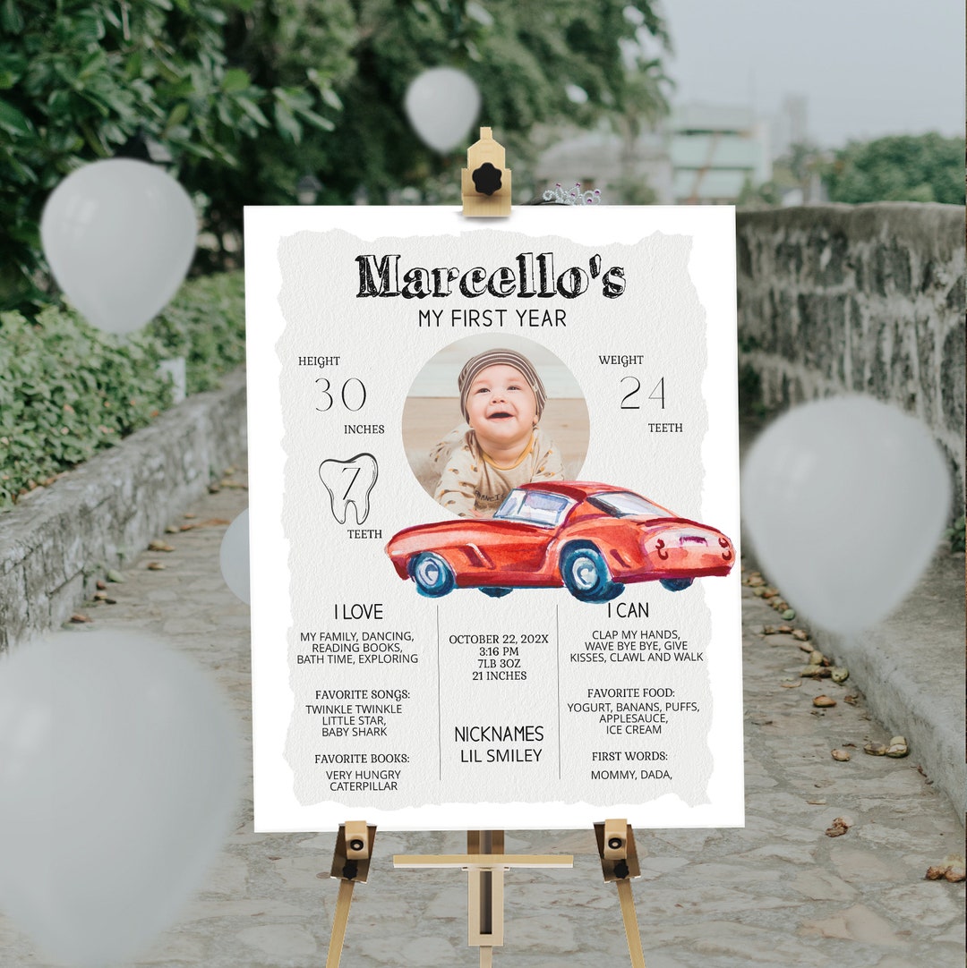 Vintage Red Race Car 1s Birthday Milestone Photo Sign, Editable Race ...