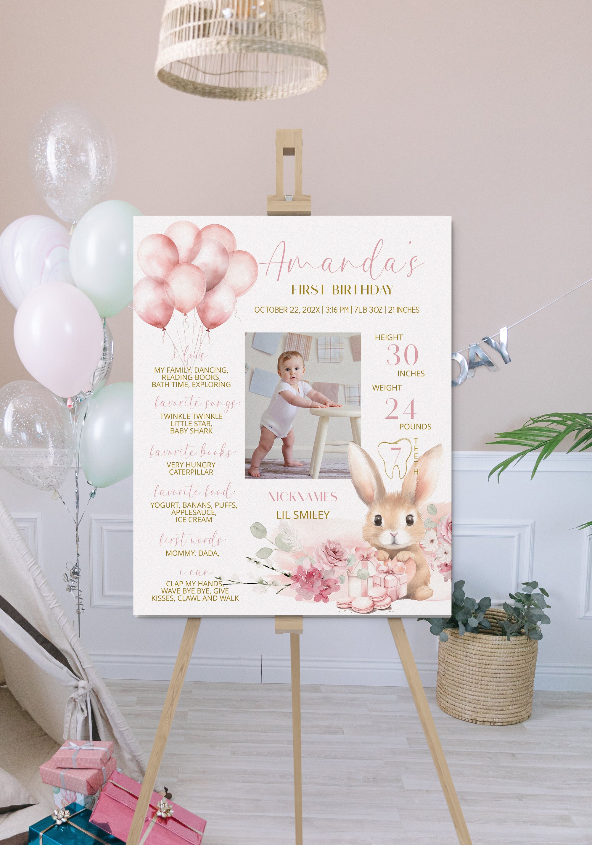 Bunny Milestone Photo Sign, Editable Pink Milestone 1st Birthday Sign ...