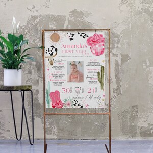 Cowgirl First Birthday Milestone Sign Template, Rodeo Birthday ...