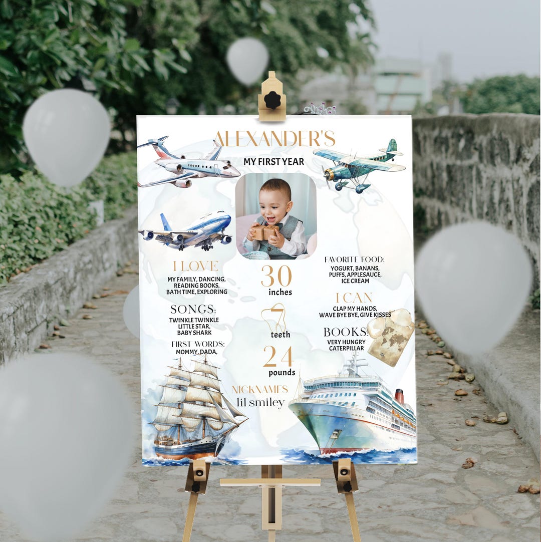Travel First Birthday Milestone Poster, Adventure Awaits Poster, World ...