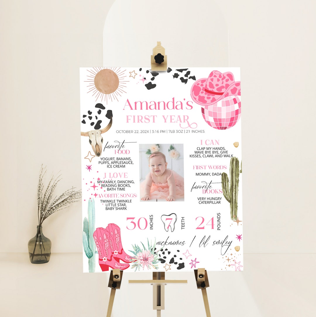 Cowgirl First Birthday Milestone Sign Template, Rodeo Birthday ...