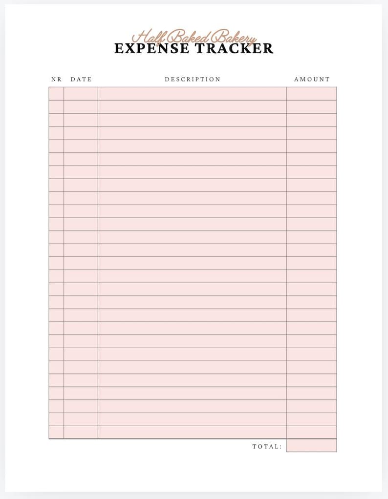Customizable Bakery Business Suite Design Shop Order Forms Business ...