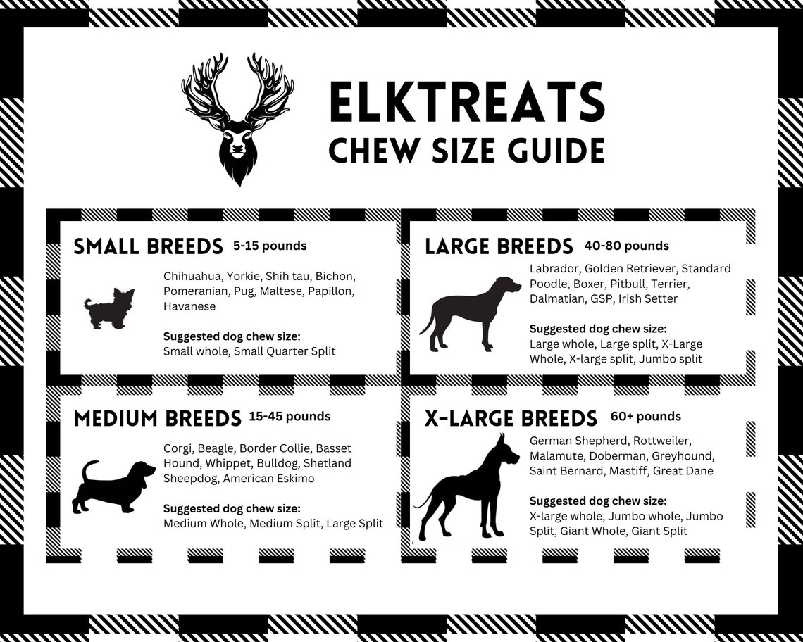 3 Pack Medium Farm Raised Elk Antler Dog Chews. (split) - Etsy