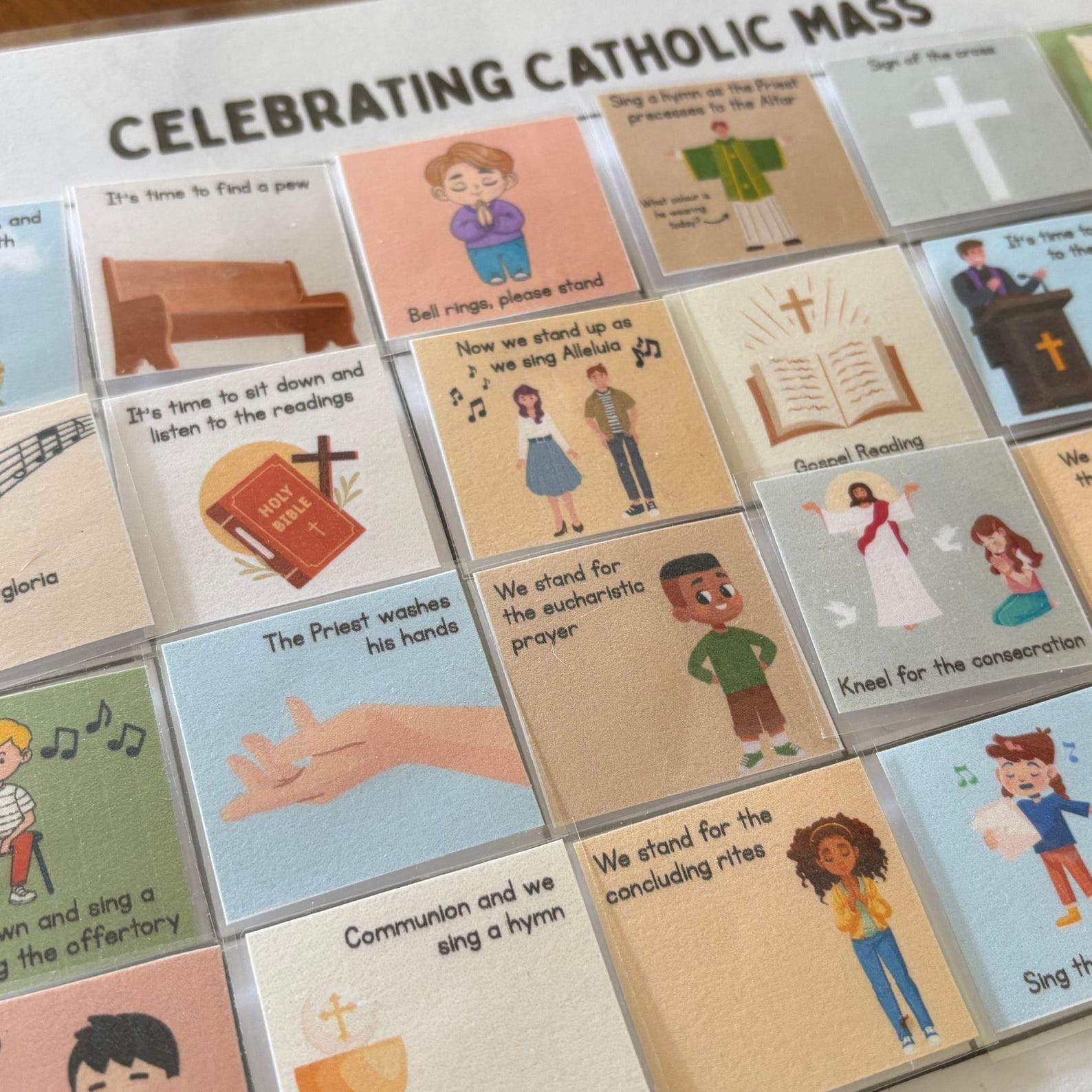 Interactive Catholic Mass Chart for Children, Visual Tracker for Mass ...
