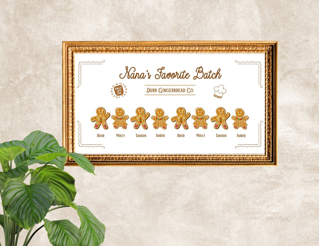 Personalized Gingerbread Wall Art Custom Gift Sign - Etsy
