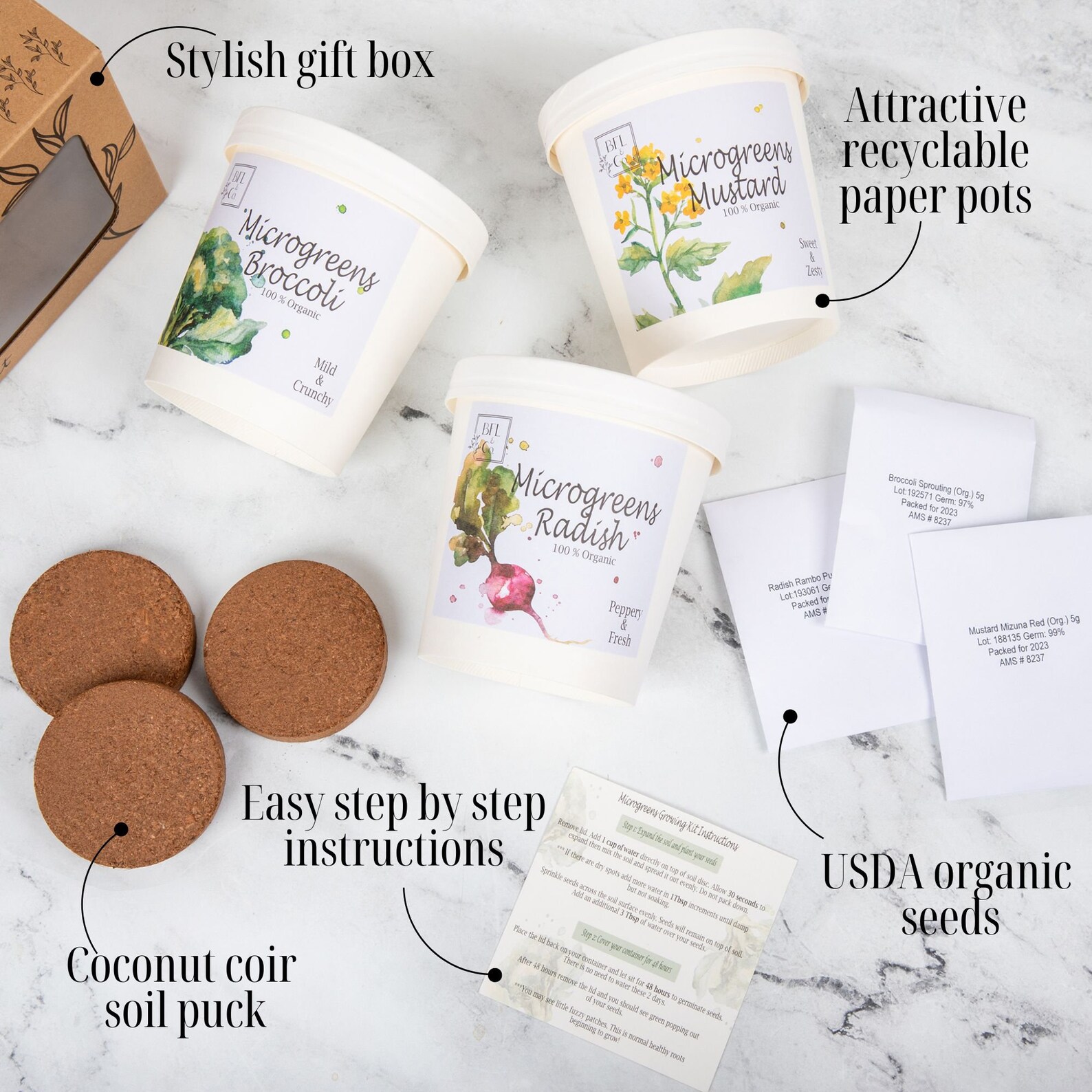 Microgreens Growing Kit Indoor, 3 Reusable Pots, 3 Organic Seed Packs ...