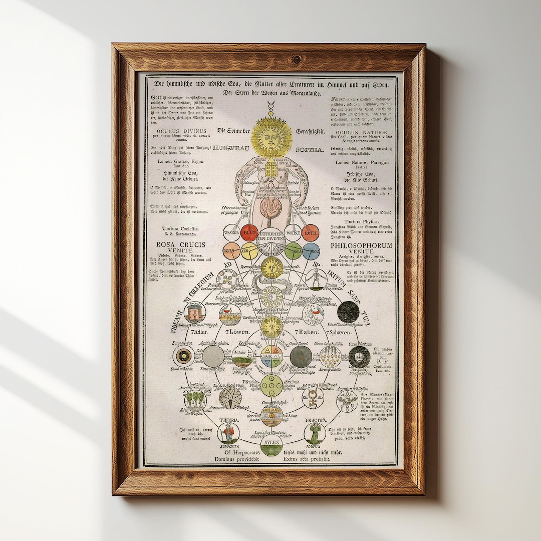 Virgin Sophia Occult Alchemical Illustration – Rosicrucian Secret ...