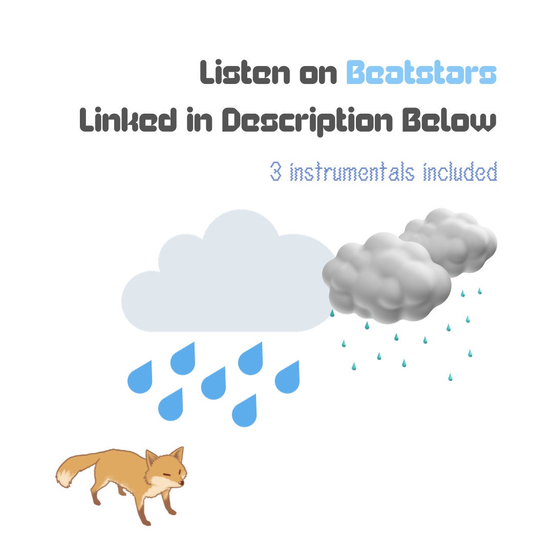 Mellow Hip Hop Lofi Loops Twitch Streams, Youtube Background Music DMCA ...