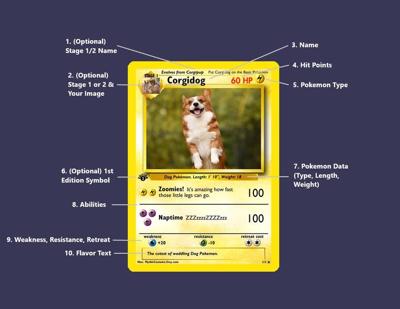 Custom Pokemon Style Card - Foil Personalized Customized Keepsake Card ...
