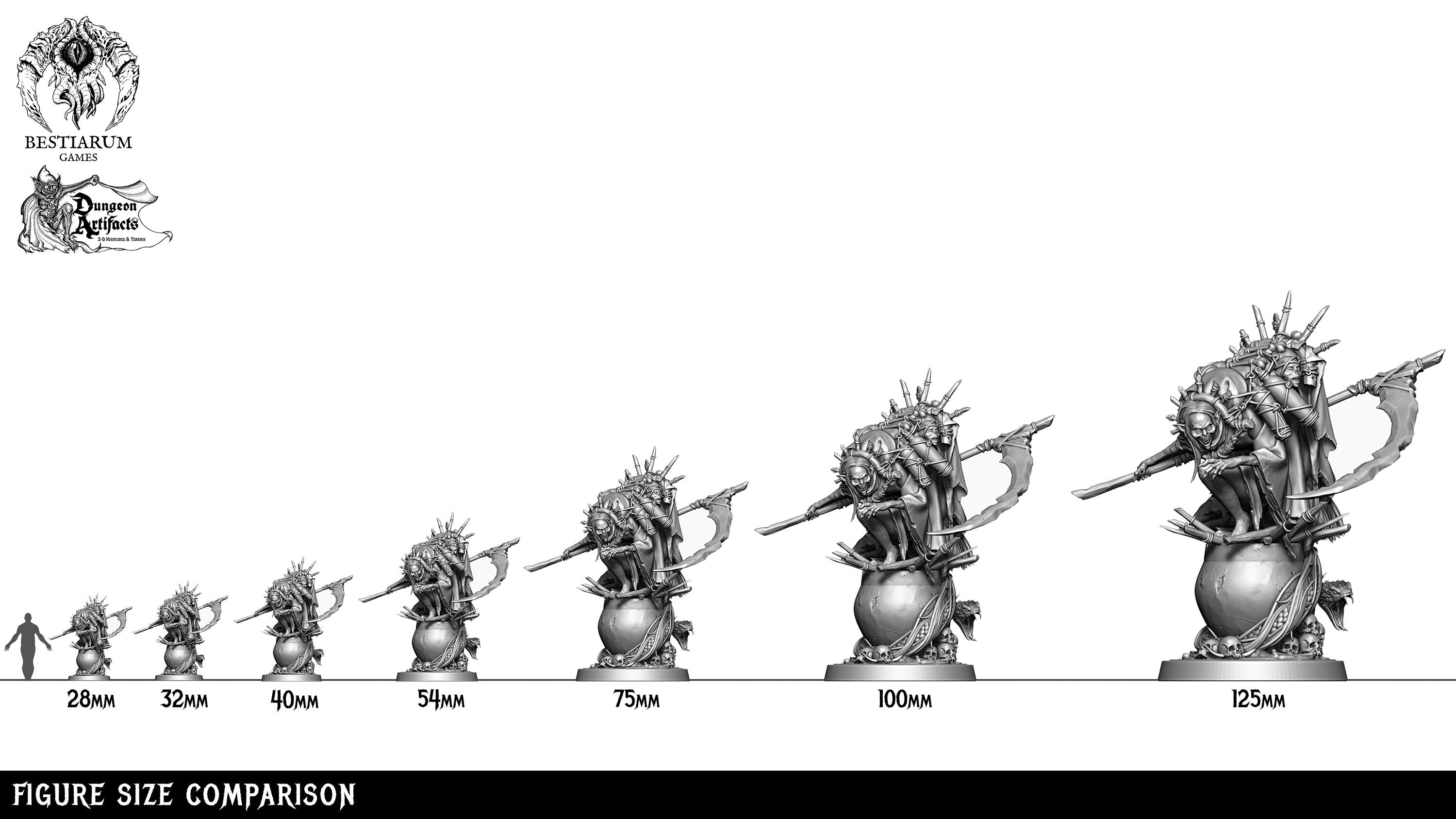 Pot Hag the Coven Bestiarum Miniatures D&D Wargaming Dnd - Etsy