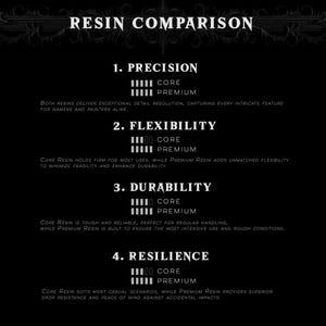 Dark Elf Cultists | the Remade | Bestiarum | Miniatures D&D Wargaming ...