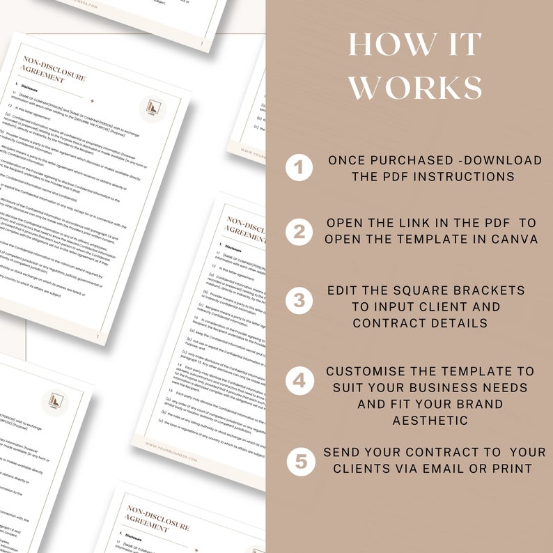 Non-disclosure Agreement, Contract Template, Business Contracts, Lawyer Drafted, Legal Contract ...