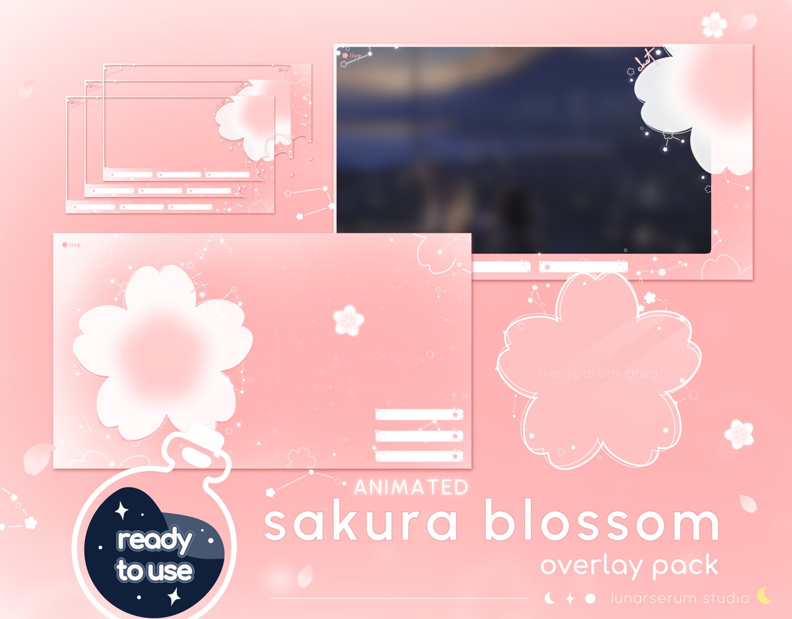 ANIMATED Sakura Blossom Overlays Pack | Twitch Youtube Overlays ...
