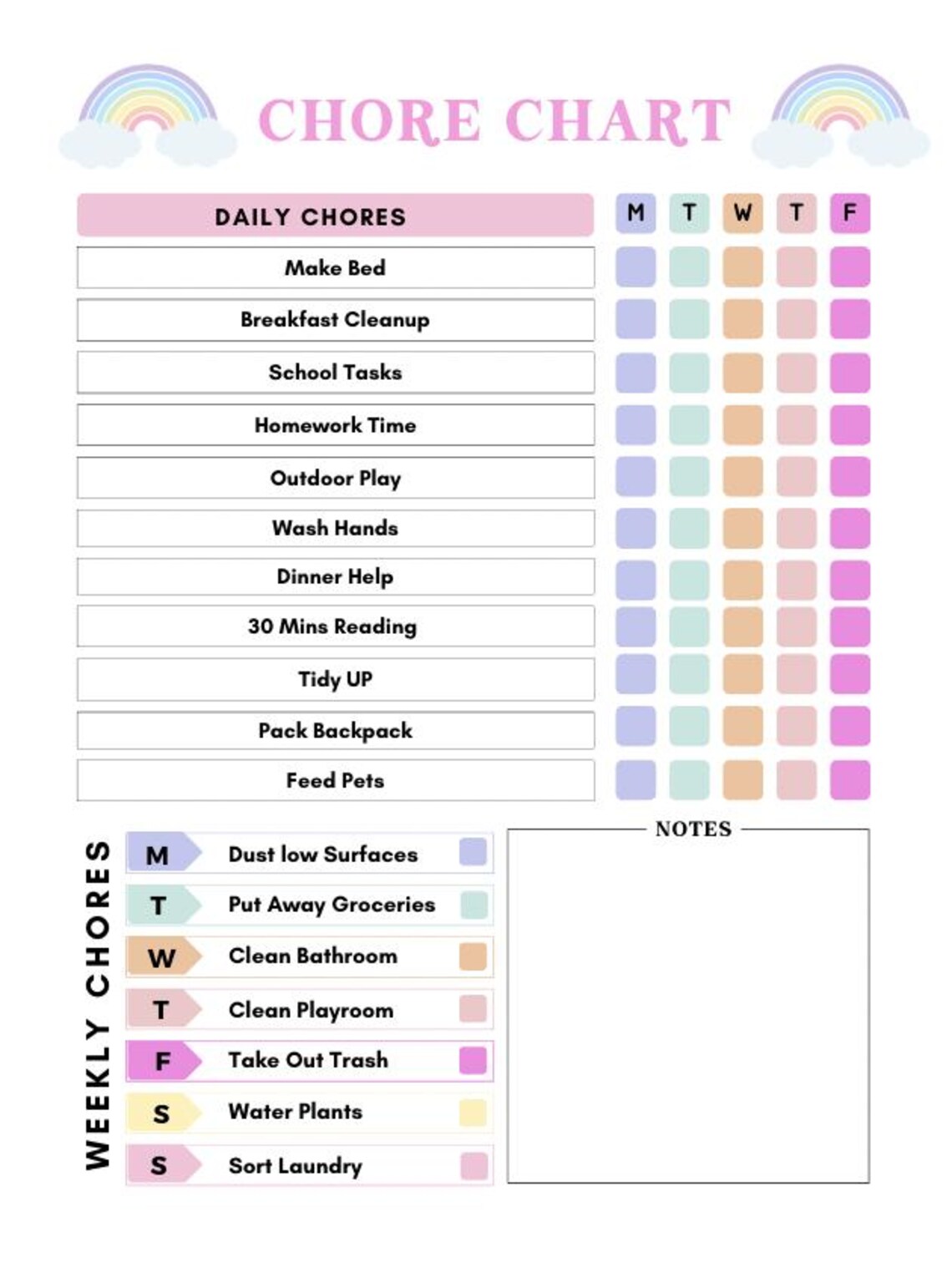 Editable Kids Chore Chart Bundle | Pastel Rainbow | Customizable Name ...