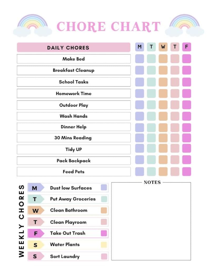 Editable Kids Chore Chart Bundle | Pastel Rainbow | Customizable Name ...