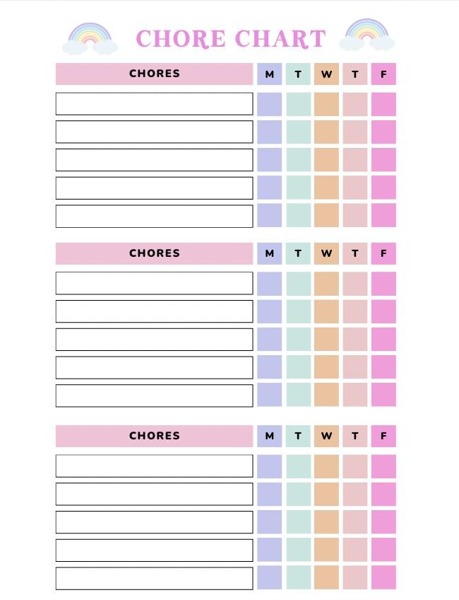 Editable Kids Chore Chart Bundle | Pastel Rainbow | Customizable Name ...