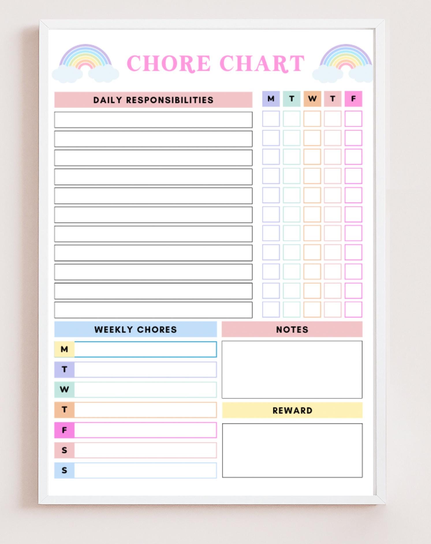 Editable Kids Chore Chart Bundle | Pastel Rainbow | Customizable Name ...