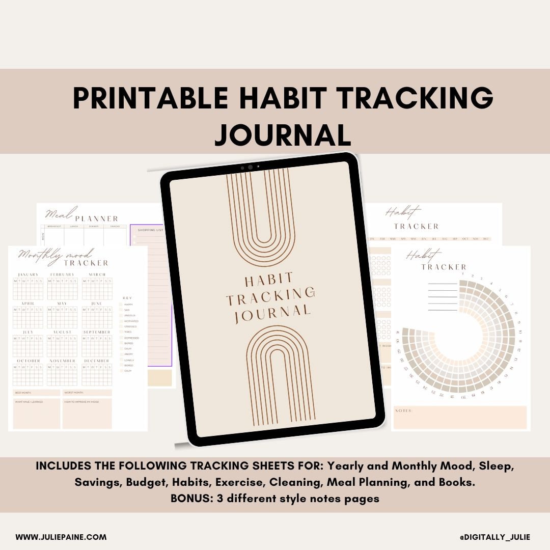 Printable Habit Tracker Journal - Etsy