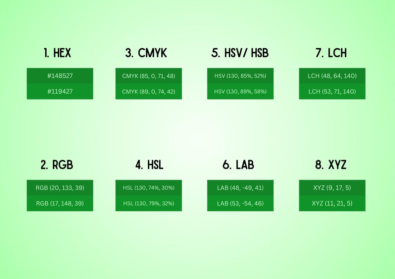 Green Color Values Bundle: Hex, Rgb, Cmyk, Hsl, Hsv/ Hsb, Lab, Lch, Xyz ...