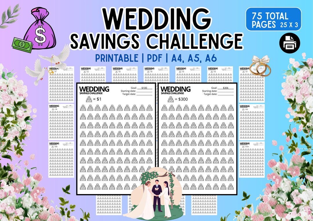 Wedding V1: 25 Savings Challenges, Save 100 to 30k Dollars | Money ...