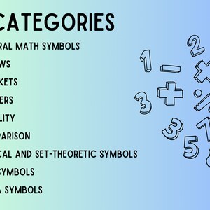 450 Math Symbols, Digital Stickers | Color Changing Stickers Bundle - Etsy