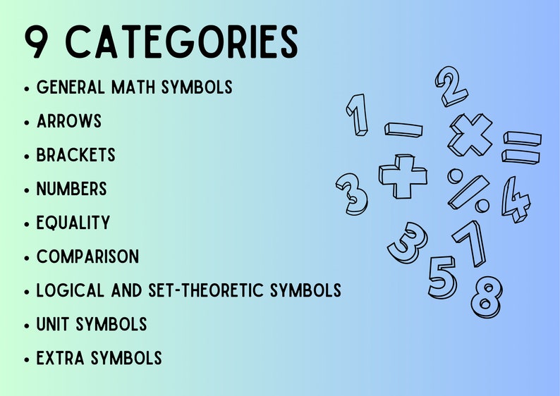 450 Math Symbols, Digital Stickers | Color Changing Stickers Bundle - Etsy