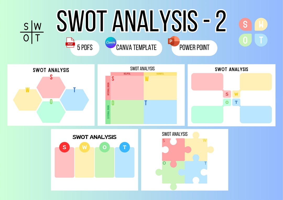 SWOT Analysis Pack V2: 5 Editable Templates | Strategic Planning ...