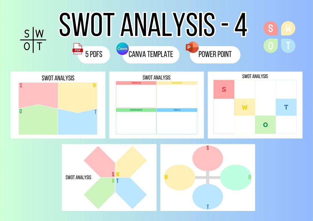 SWOT Analysis Pack V4: 5 Editable Templates | Strategic Planning ...