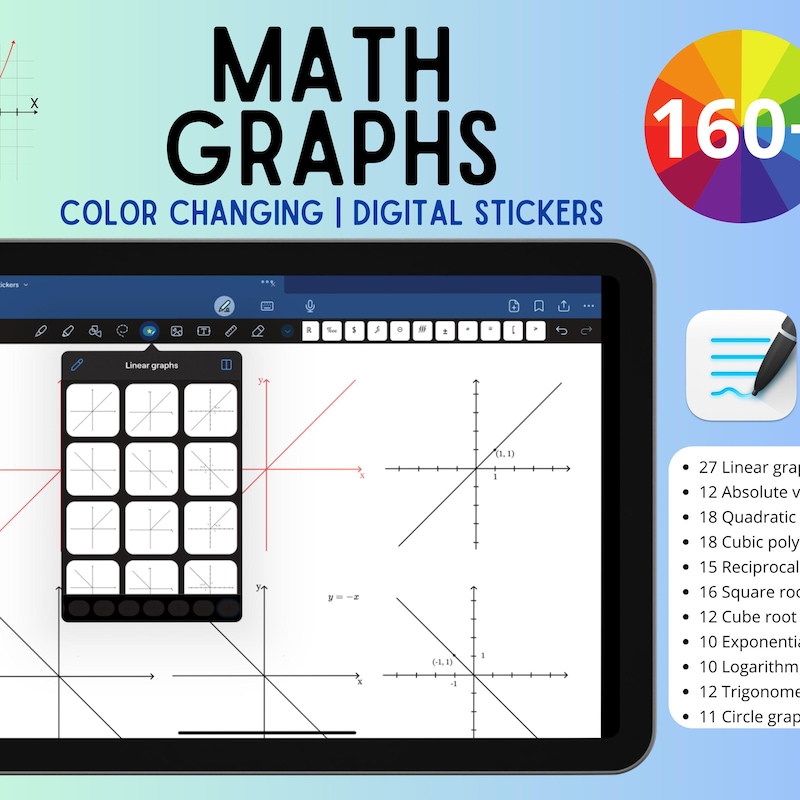 Graphing Math Worksheets - Etsy UK