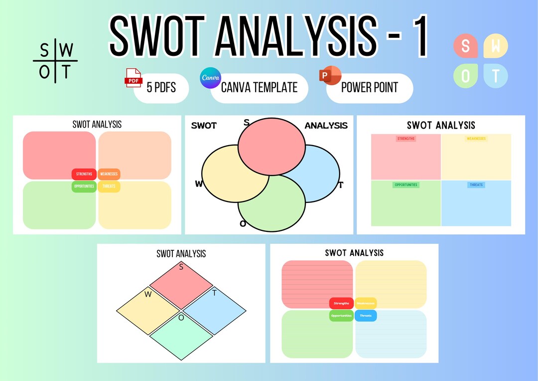 SWOT Analysis Pack V1: 5 Editable Templates | Strategic Planning ...