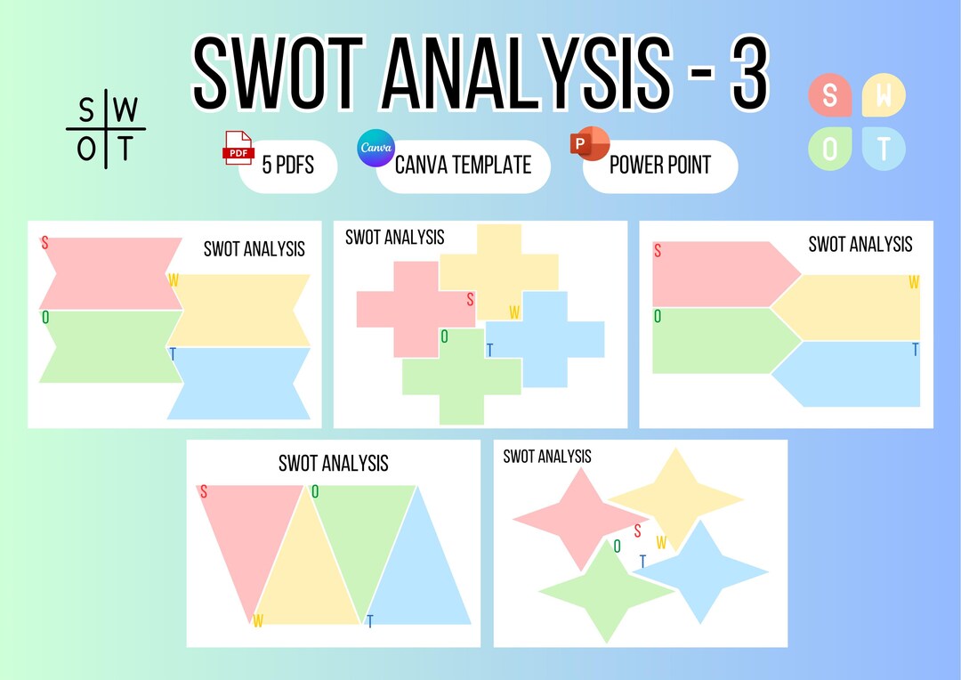 SWOT Analysis Pack V3: 5 Editable Templates | Strategic Planning ...