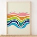 Progress is Not Linear Poster, Motivation Poster Home Office, School ...