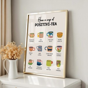 Have a Cup of Positivi-tea Poster, Motivation Quote Home Print ...