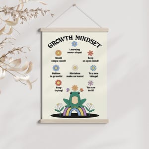 Growth Mindset Poster, Retro Motivation Poster Home Office, School ...