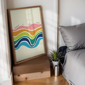 Progress is Not Linear Poster, Motivation Poster Home Office, School ...