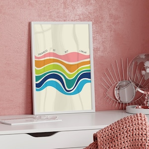 Progress is Not Linear Poster, Motivation Poster Home Office, School ...