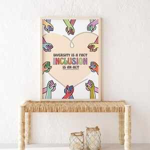 Inclusion Poster, Diversity Poster, DEI Home Office, School Printable ...