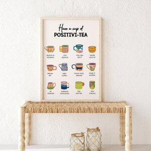 Have a Cup of Positivi-tea Poster, Motivation Quote Home Print ...